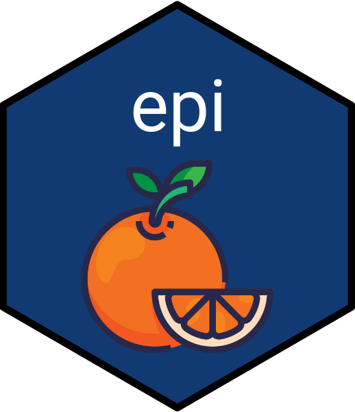 Building an Internal R Package